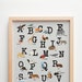 Animal Alphabet Poster, ABC / Alphabet Poster, Children's Room ...