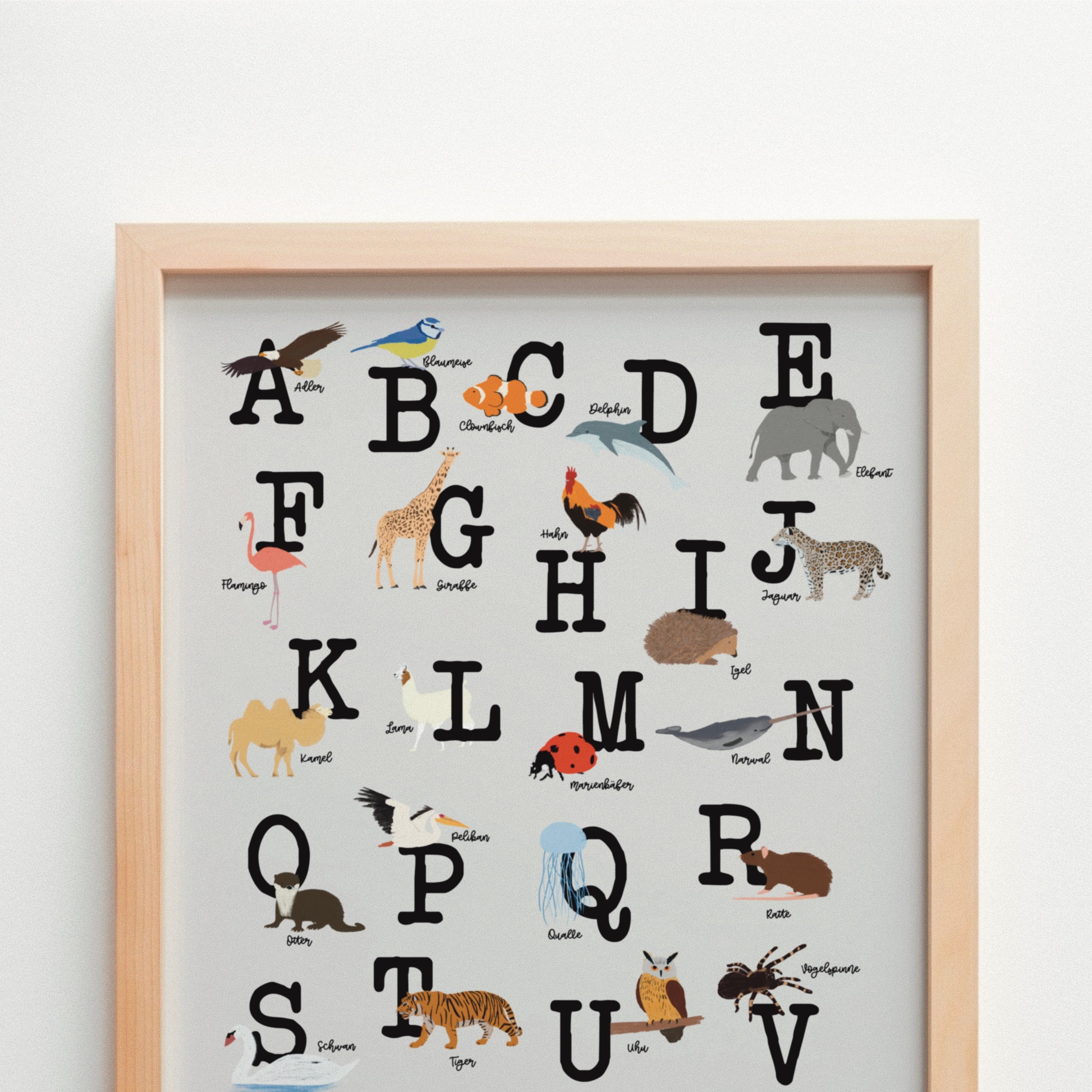 Animal Alphabet Poster, ABC / Alphabet Poster, Children's Room ...