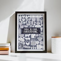 Cooking Glossary Poster for Classrooms or Home - A4, A3, A2 - Three ...