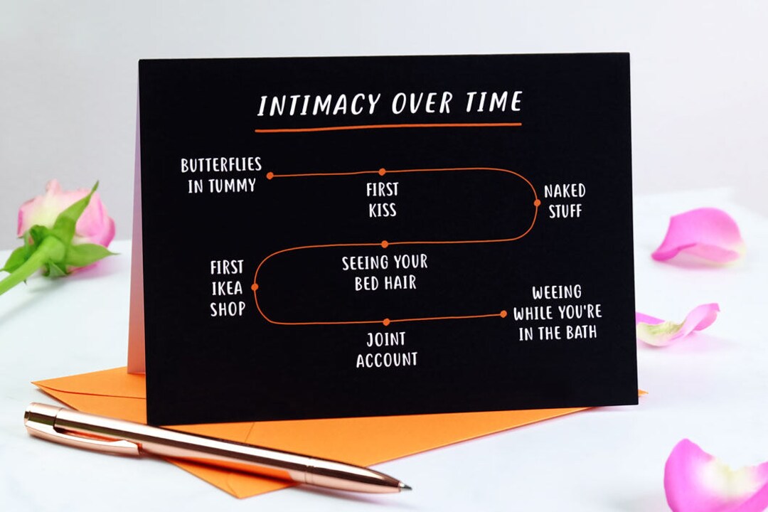 Intimacy Over Time Card - Etsy UK