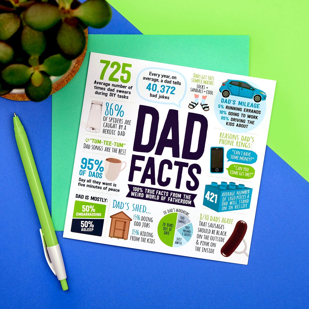 Dad Facts Card | Etsy