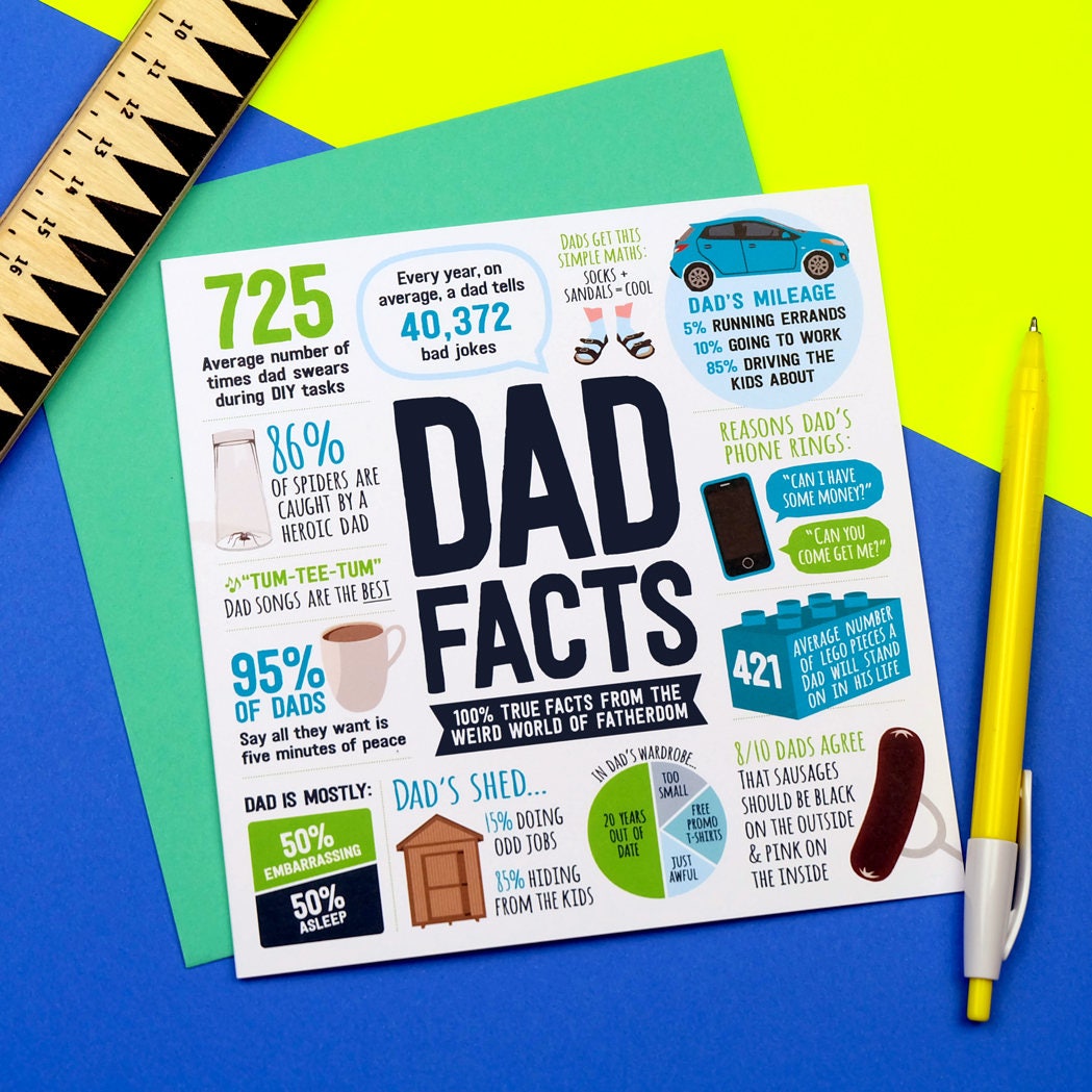 Dad Facts Card | Etsy