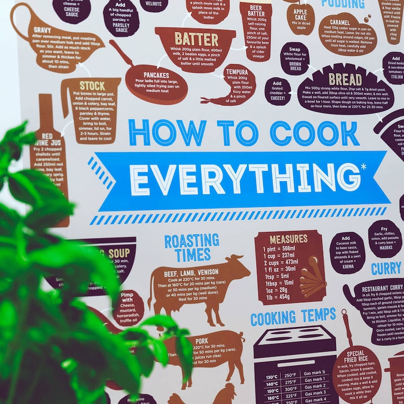 How to Cook Everything A2 Print - Gifts for Foodies - 3 Colour Schemes ...