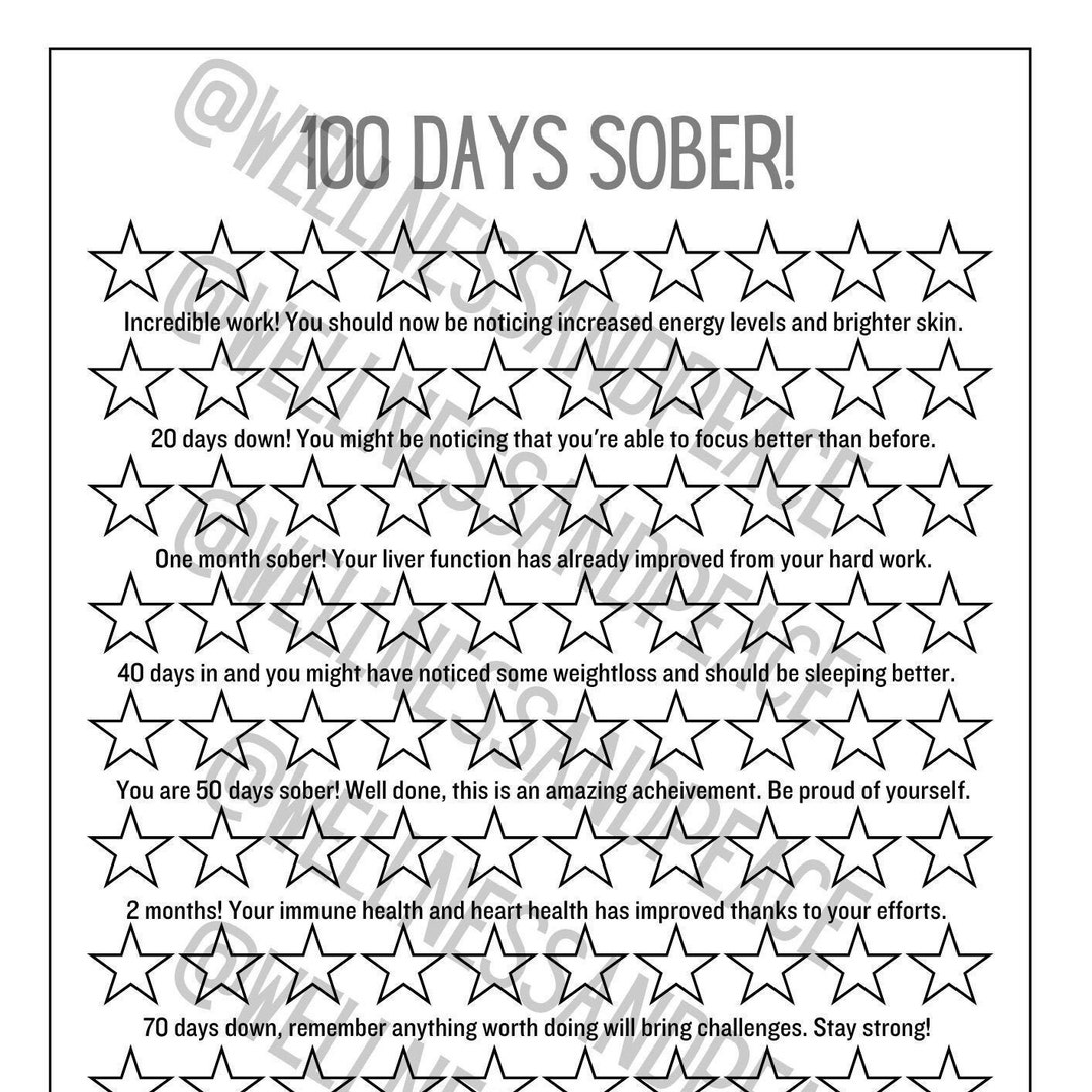 Printable Sobriety Tracker 100 Days Sober Countdown Etsy