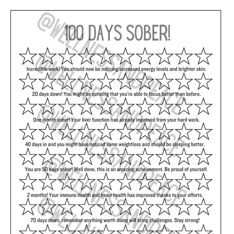 Printable Sobriety Tracker | 100 Days Sober Countdown - Etsy