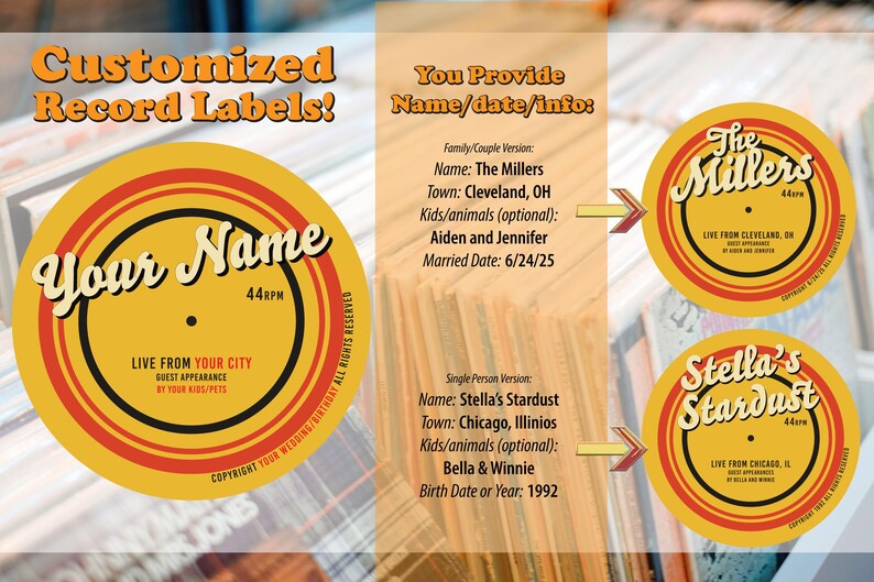 Personalized Record Coaster Set. Sub in Your Name/info to Create a ...