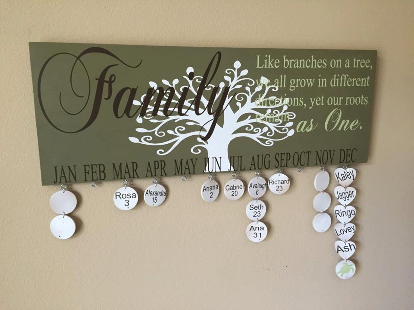 Family Birthday Board - Celebration Board-family Birthday Board ...