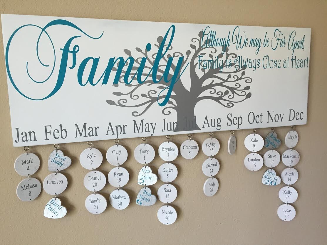 Important Dates Sign Family Birthday Board-celebration - Etsy