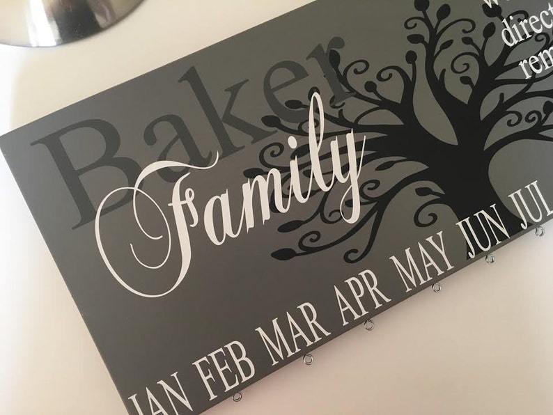 Family Birthday Board Celebration Board-family Birthday - Etsy