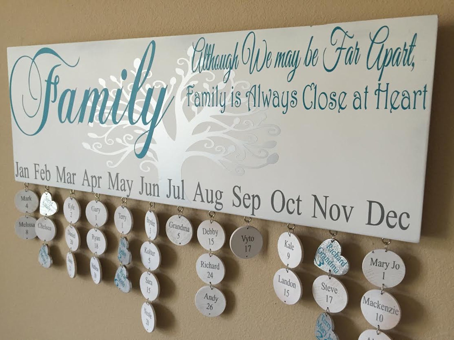Important Dates Sign Family Birthday Board-celebration - Etsy