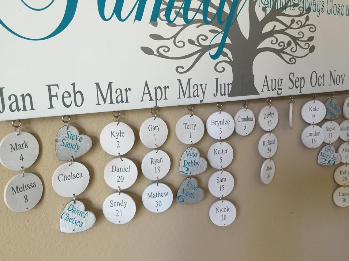 Important Dates Sign Family Birthday Board-celebration - Etsy
