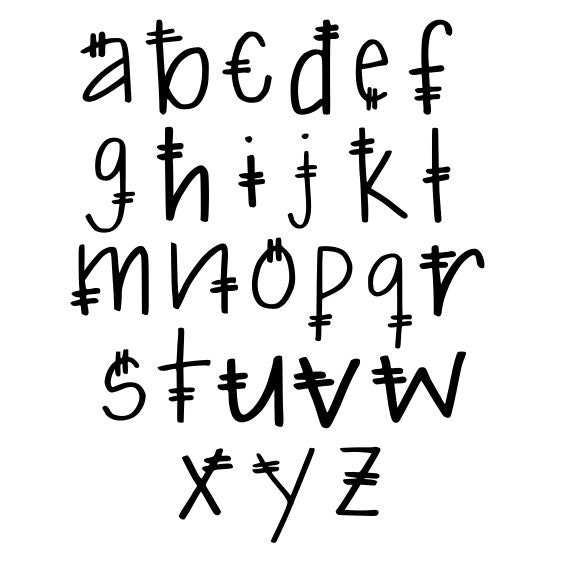 Multiple Novelty Alphabets Bundle, Hand Drawn Alphabets SVG/PNG Bundle ...