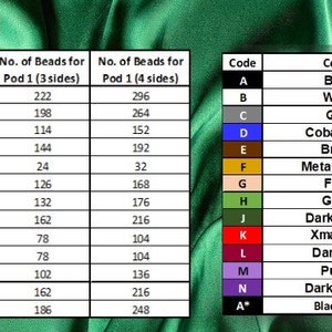 12 Days - Pipers Piping - 3D Peyote Star, Pod & Butterfly Set - Digital ...