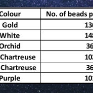 3D 2-drop Podshape - Diamond Dust No. 5 - Digital Download - Etsy