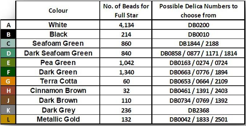 3D Peyote Star - Grabak the Dragon - Digital Download (17 Pages) - Etsy