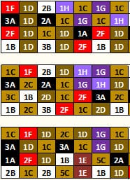 3D Peyote Star single Star Different Pattern on Each Side - Etsy