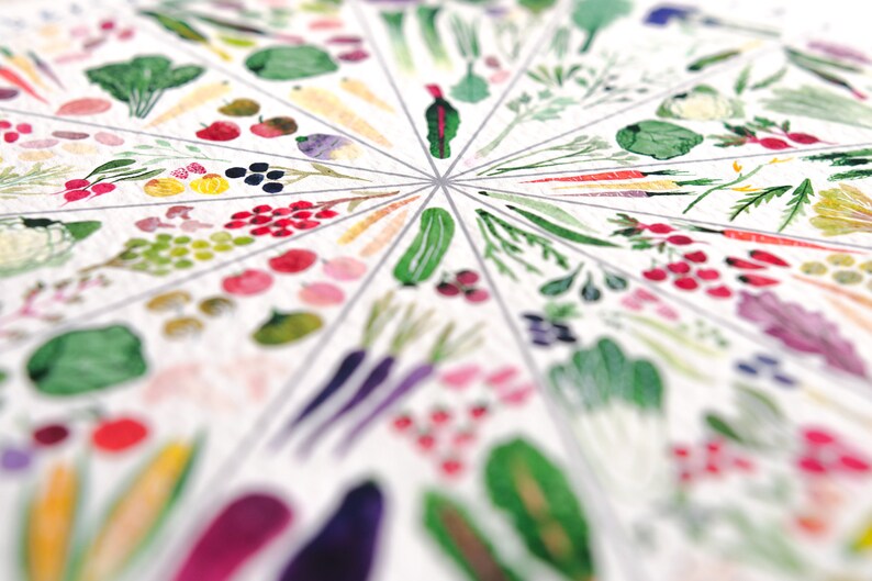 Large Seasonal Food Art Print Fruit & Veg A2/A1 - Etsy