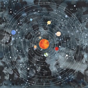 Solar System Illustration | Space Galaxy Card | Celestial Print ...