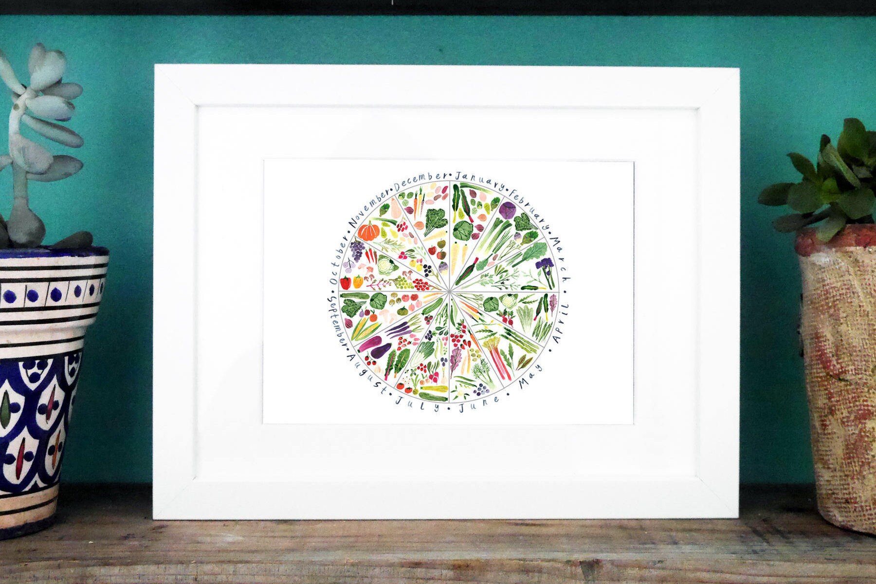 Large Seasonal Food Art Print Fruit & Veg A2/A1 | Etsy