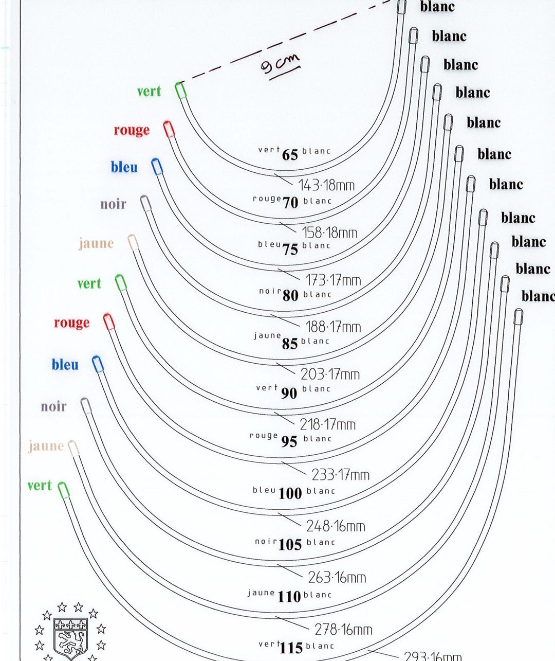 Steel Bra Underwire C2 - Regular Wires – 20 Gauge - Sewing Craft (10 ...