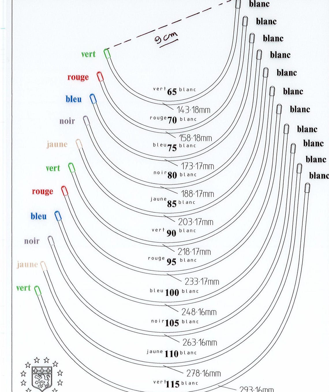 Steel Bra Underwire C2 - Regular Wires – 20 Gauge - Sewing Craft (10 ...