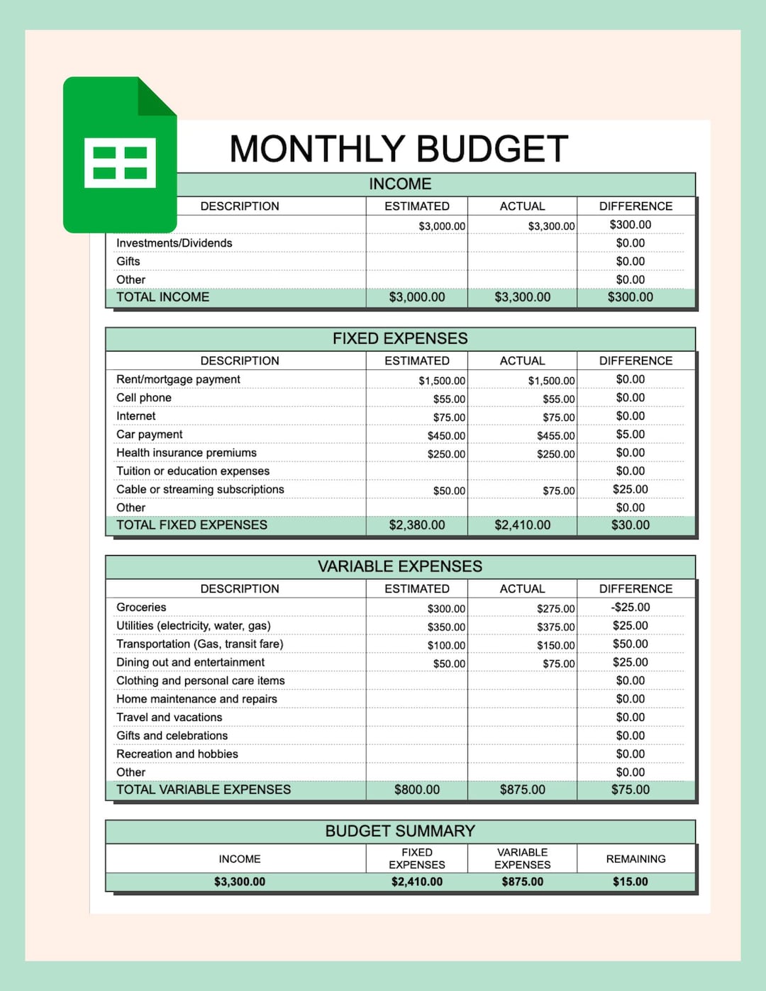 Monthly Budget Tracker: Minimalist Finance Planner (google Sheets) - Etsy