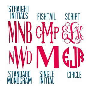Personalized Vinyl Decal Pouch: Monogrammed Gift - Etsy