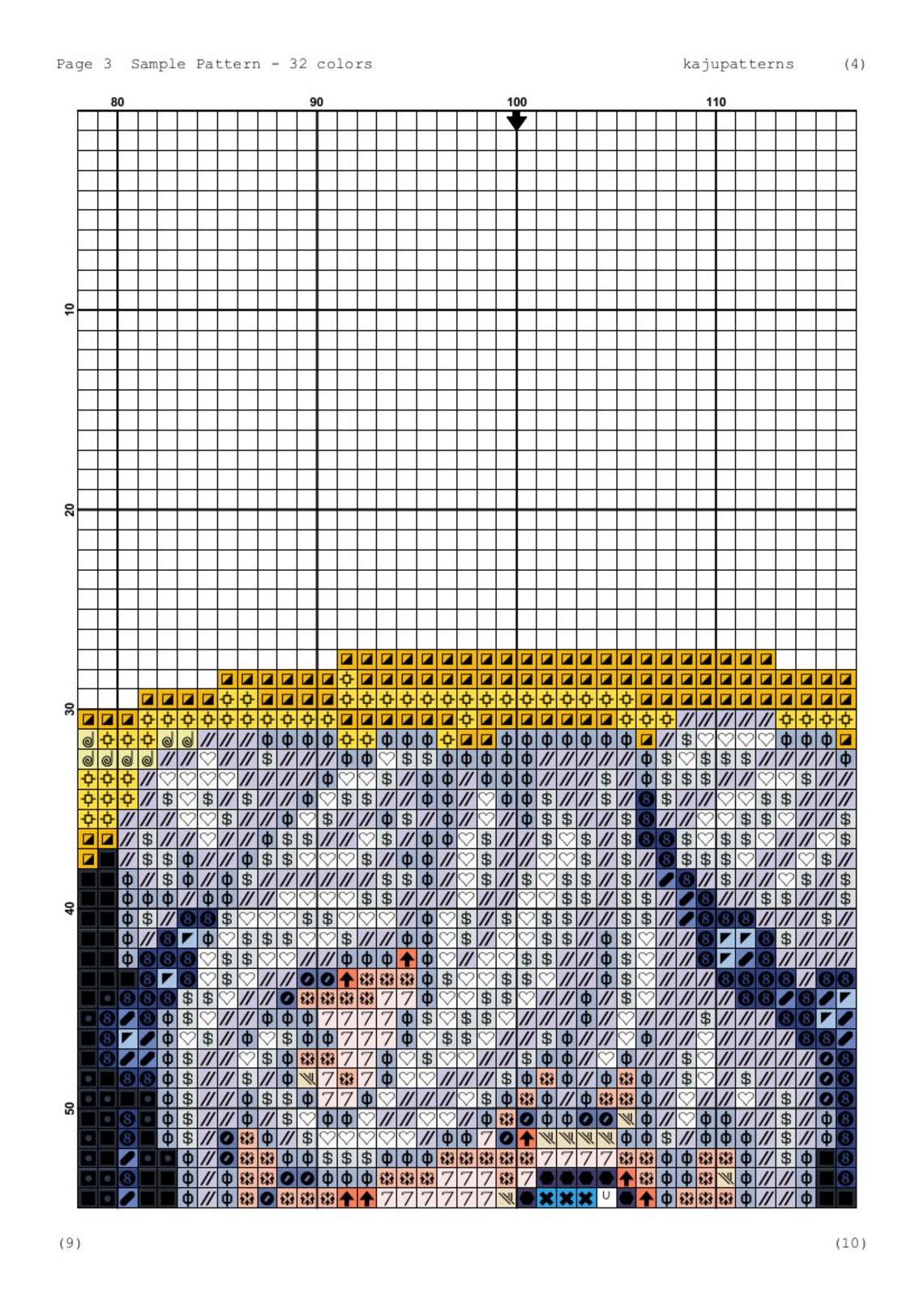Aries Zodiac Sign Cross Stitch Pattern PDF - Etsy
