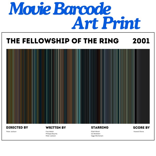 A4 Movie Posters - Etsy