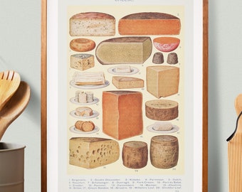cheese chart poster