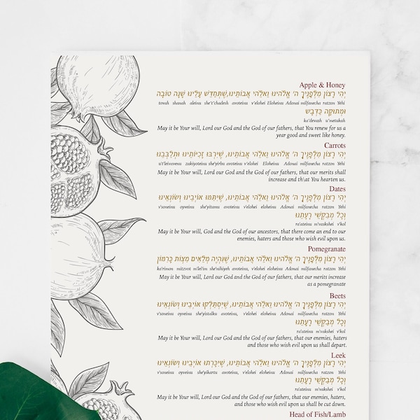 Rosh Hashanah Cards - Etsy