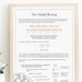 Jewish Food Blessing Cards. Hebrew, Transliteration and English. Modern ...