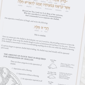 Kitchen Challah Blessing - Hafrashas Challah - Etsy