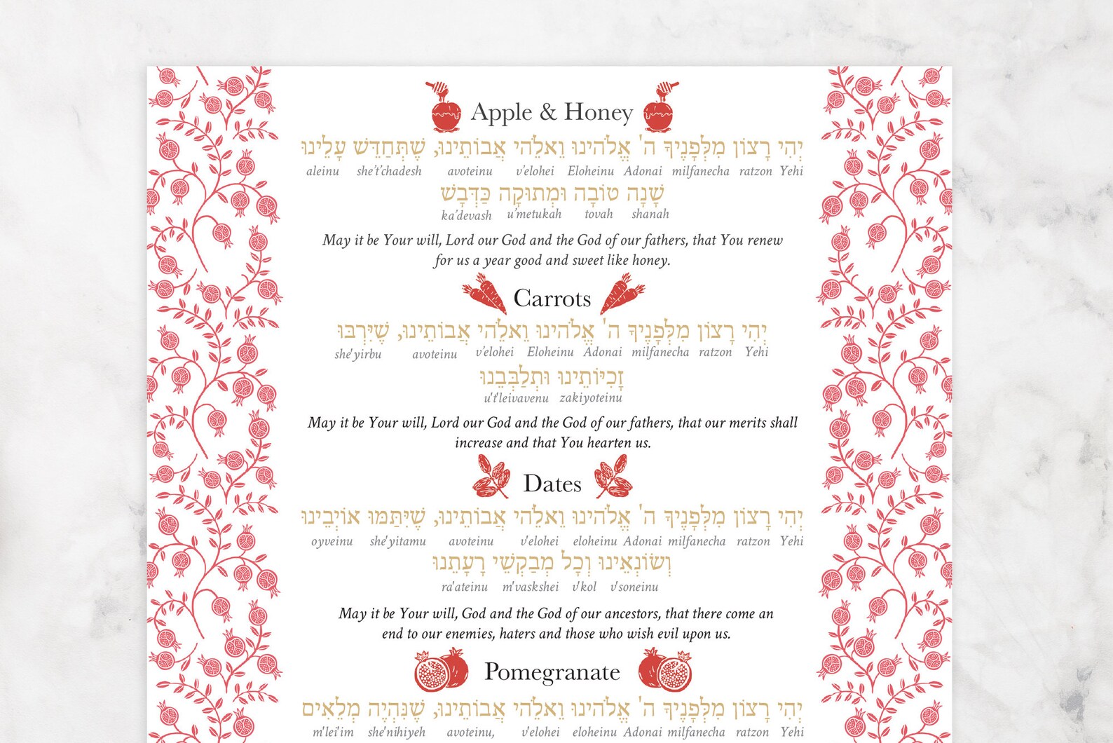 Rosh Hashanah Simanim Printable for the Table - Prayers for Your Rosh ...