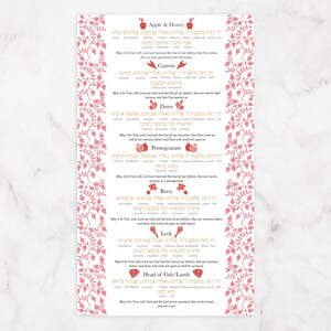 Rosh Hashanah Simanim Printable for the Table - Prayers for Your Rosh ...