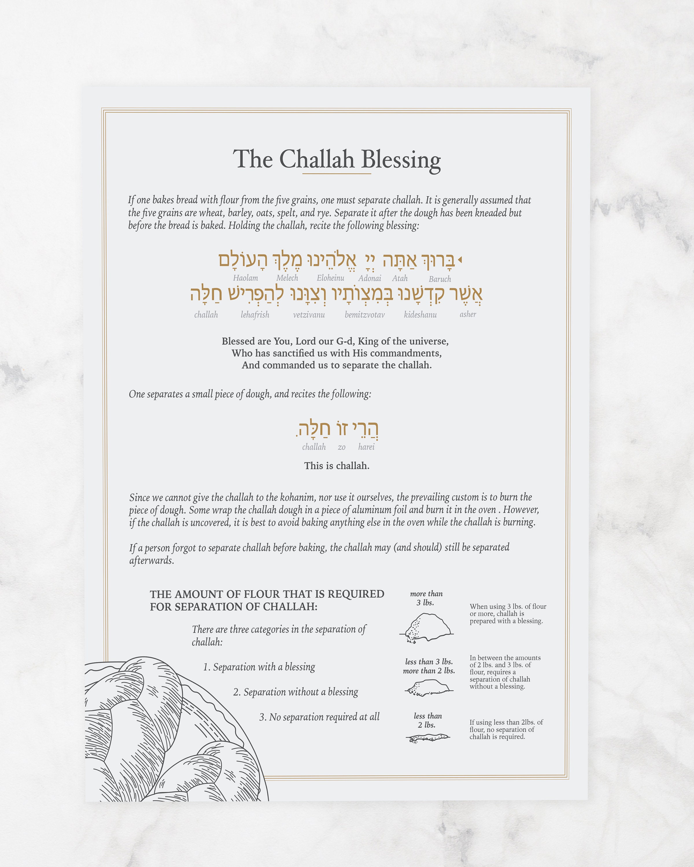 Kitchen Challah Blessing Hafrashas Challah - Etsy UK