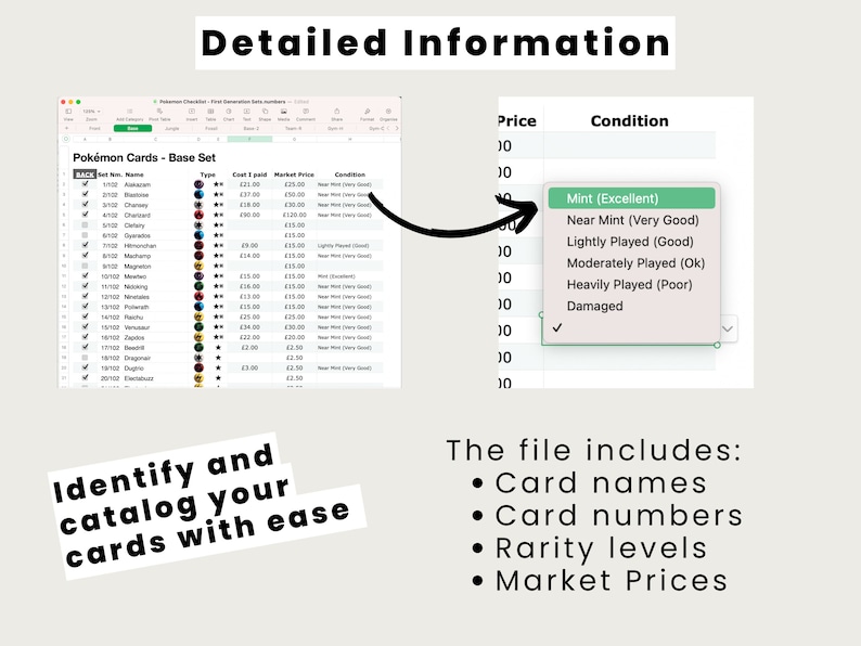 Comprehensive Pokémon Card Checklist - the First 8 WOTC Sets - Etsy