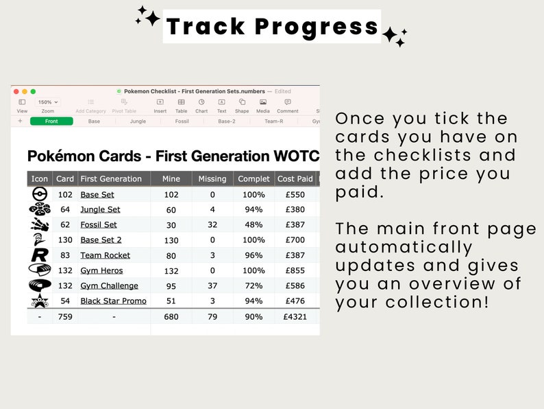 Comprehensive Pokémon Card Checklist - the First 8 WOTC Sets - Etsy