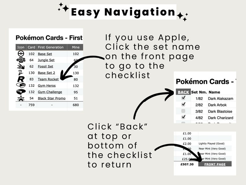 Comprehensive Pokémon Card Checklist - the First 8 WOTC Sets - Etsy