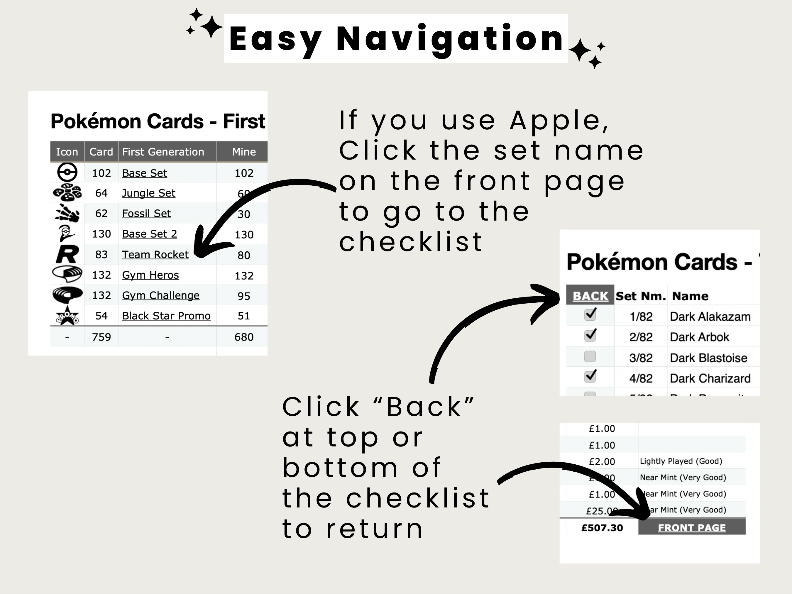 Comprehensive Pokémon Card Checklist - the First 8 WOTC Sets - Etsy