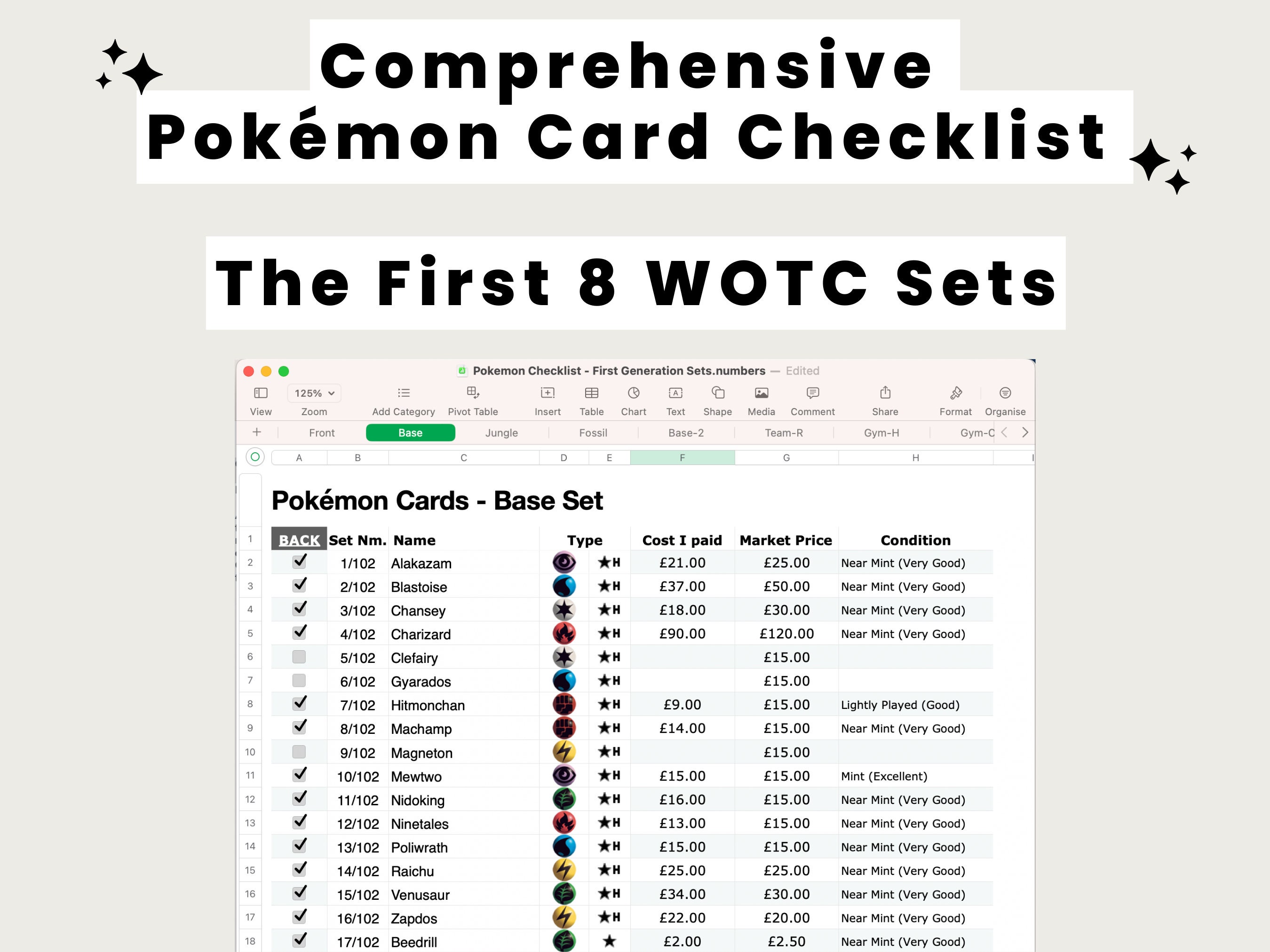 Comprehensive Pokémon Card Checklist the First 8 WOTC Sets - Etsy