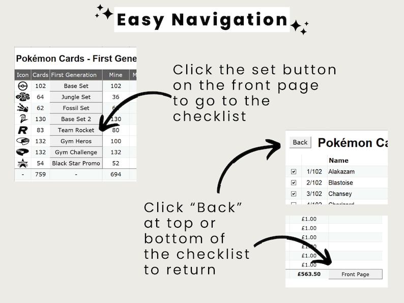 Comprehensive Pokémon Card Checklist - the First 8 WOTC Sets - Etsy