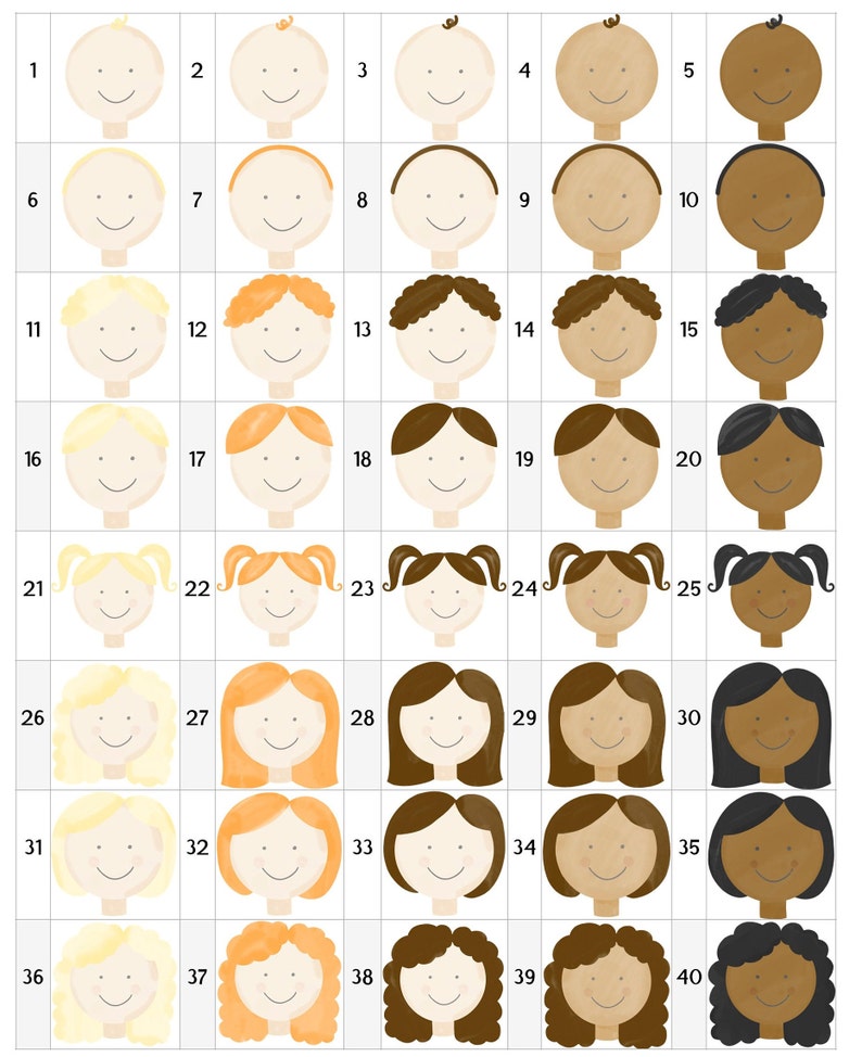 Printable Happy Birthday Faces Gift Tag Gift Tag Set Build - Etsy