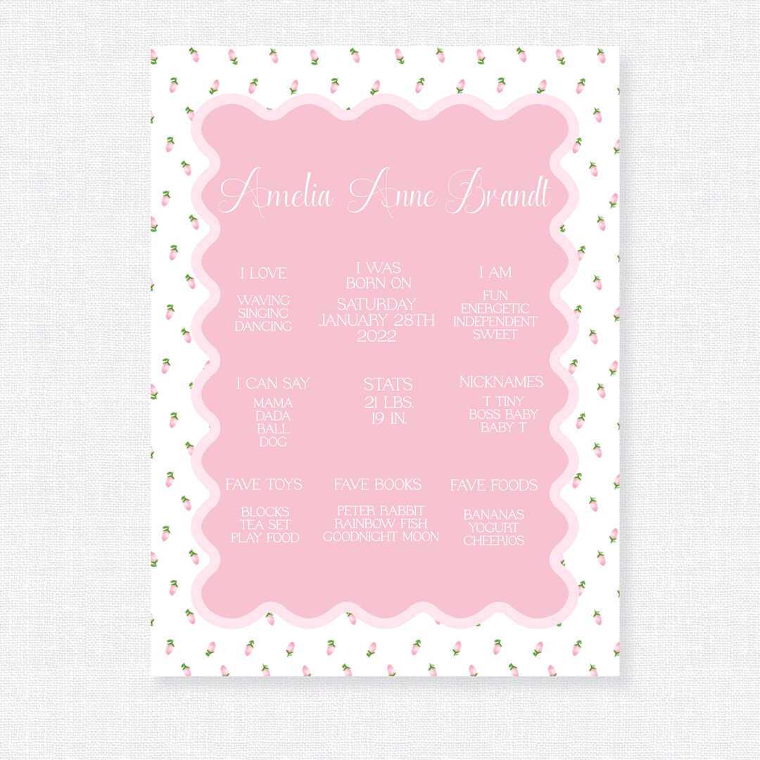 Printable Rosebud First Birthday Party Milestone Sign, Baby Firsts ...