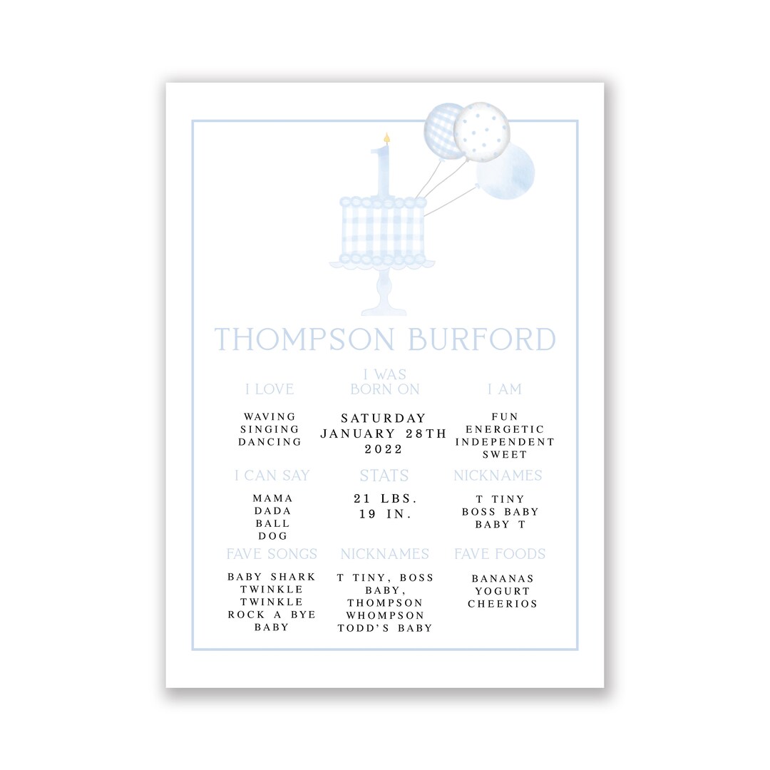 Printable First Birthday Party Milestone Sign, Baby Firsts Poster ...