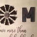 Rustic Windmill HOME Sign-rustic Farmhouse Windmill - Etsy