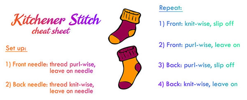 Kitchener Stitch Cheat Sheet Mug. Knitting. Crochet. Crafts. - Etsy Ireland