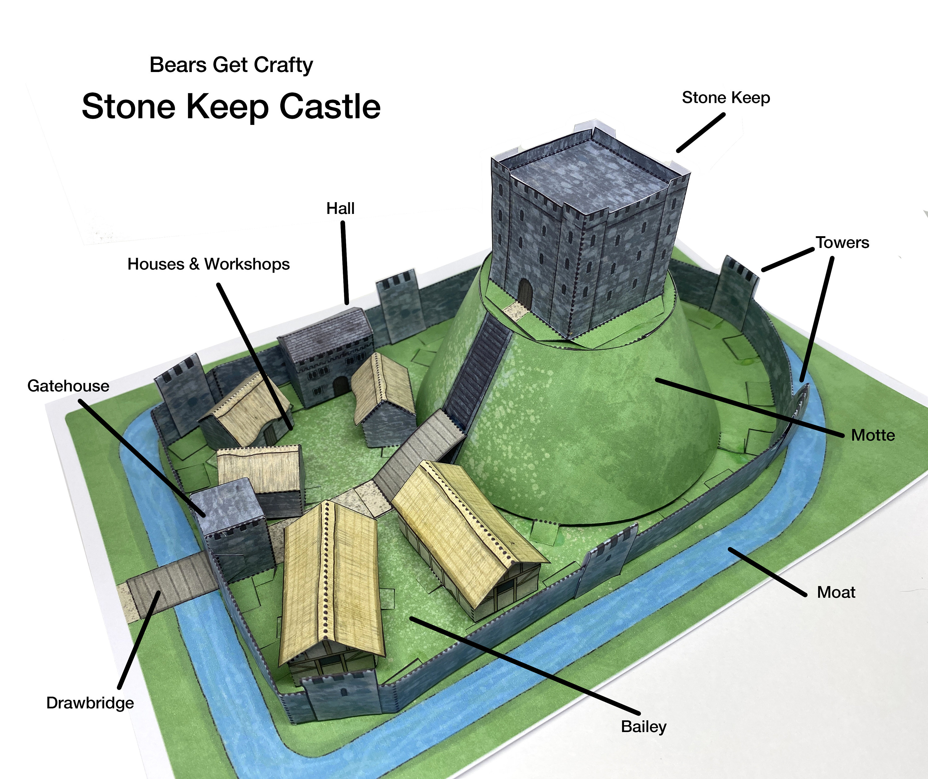 Castle Keep Diagram