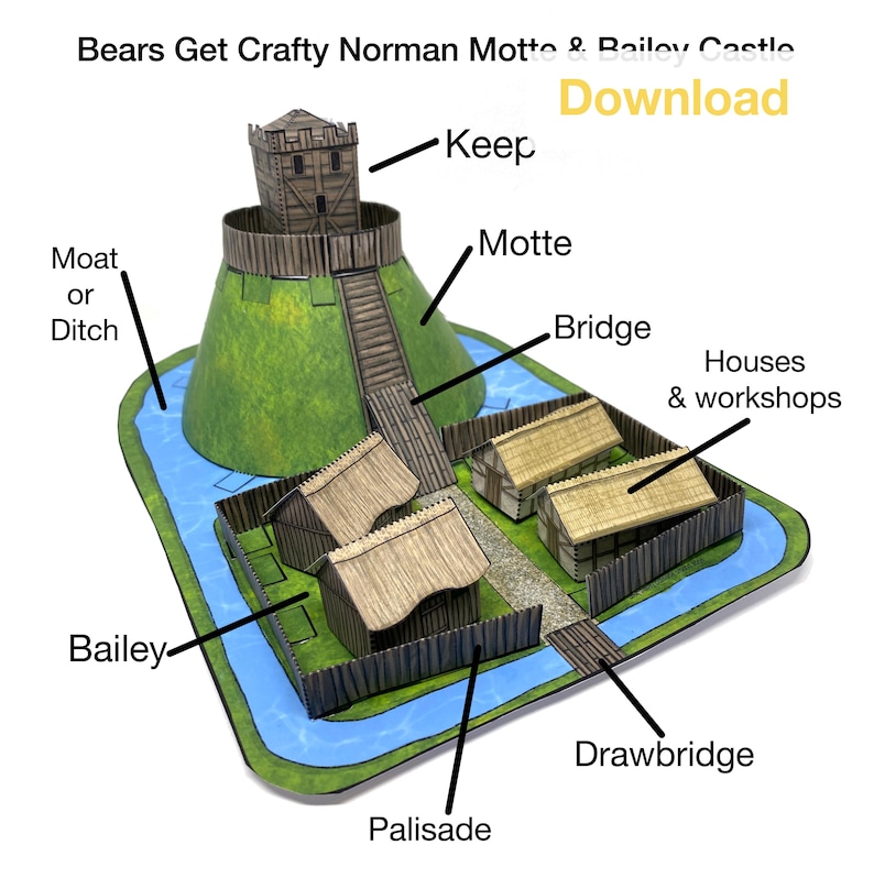 Download Motte and Bailey Castle - Etsy UK