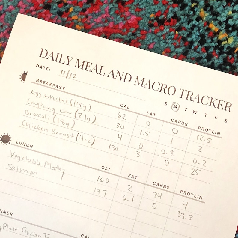 Macro Tracker Meal Planner Pack Digital Download Printable PDF With ...